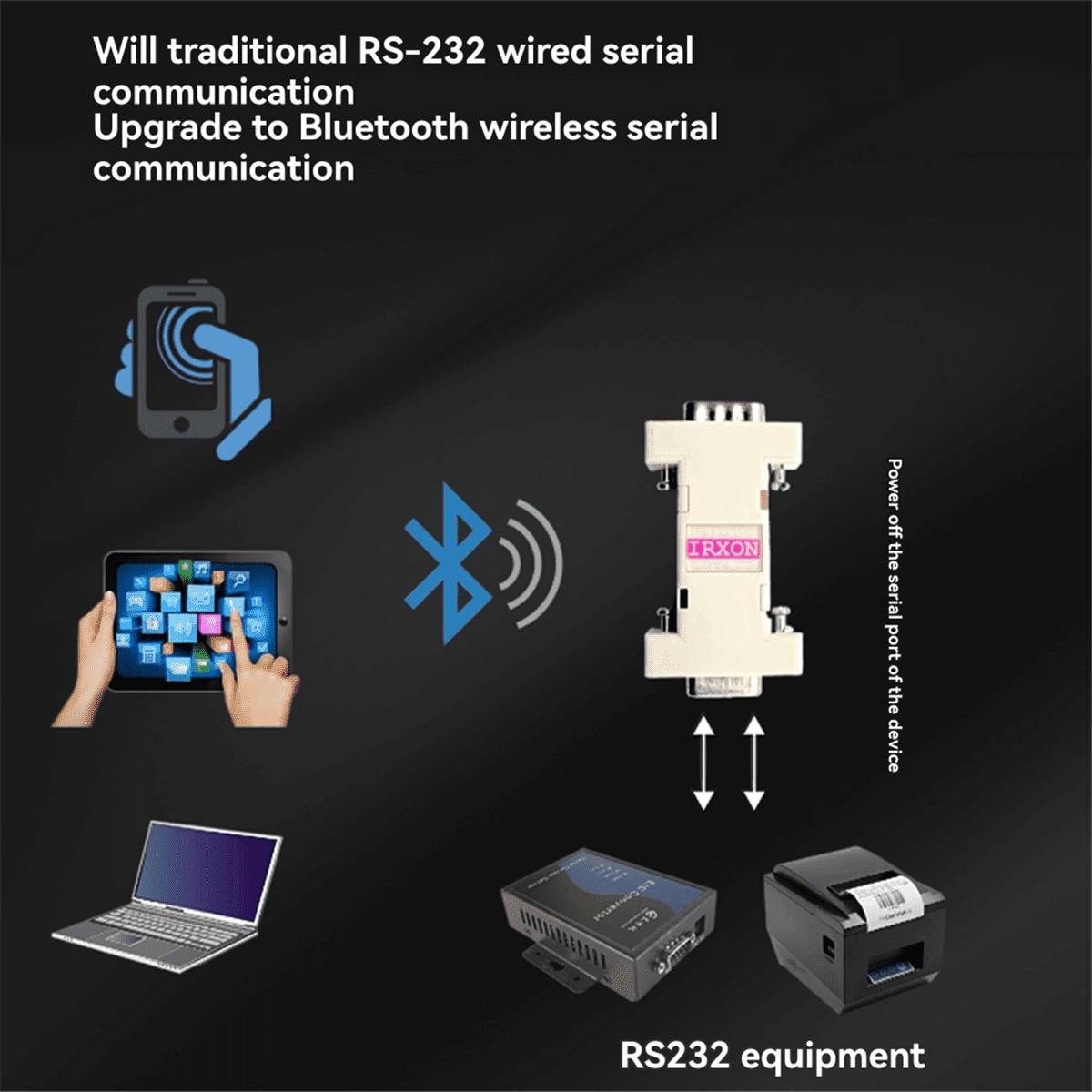 BT570 Self Powered -232 Serial Port 30m Bluetooth Adapter Dual Mode SPP ...