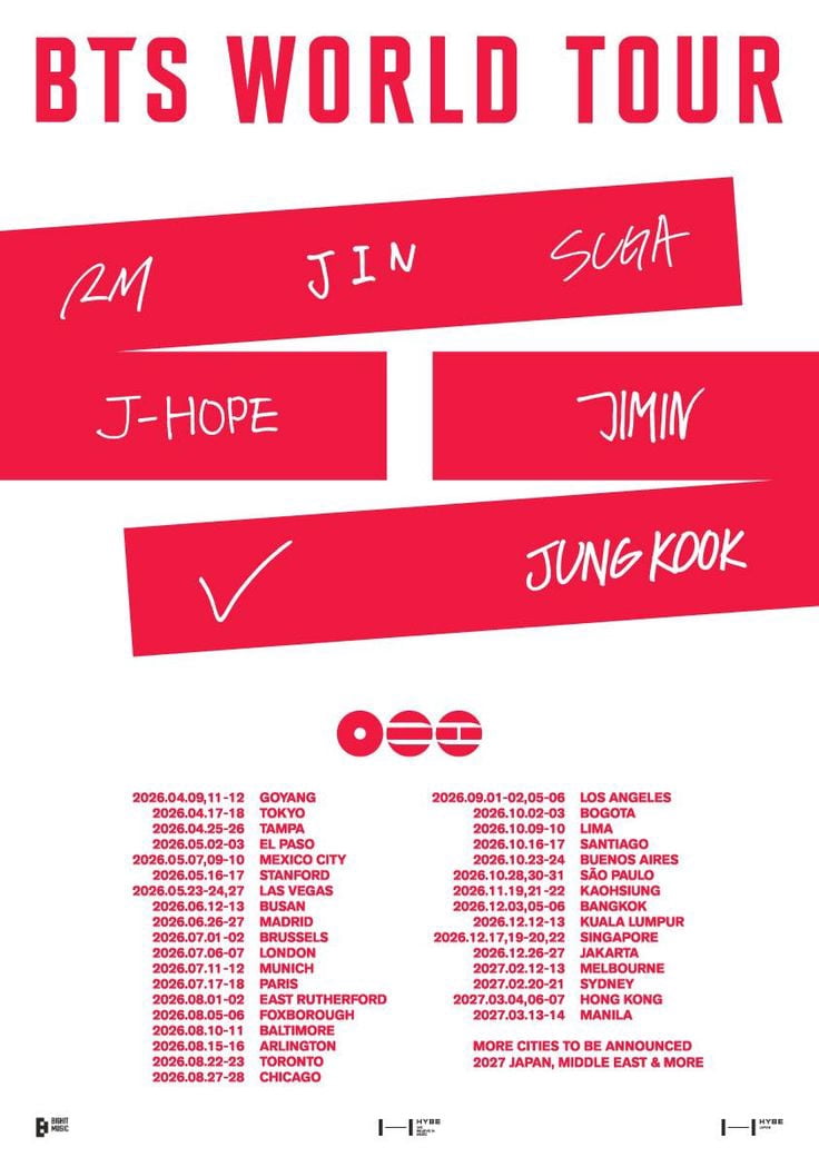 BTS World Tour 2026 Concert Poster with Global Tour Dates for K-Pop Fan ...
