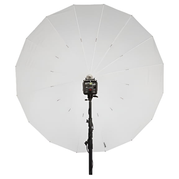 Photography Umbrella