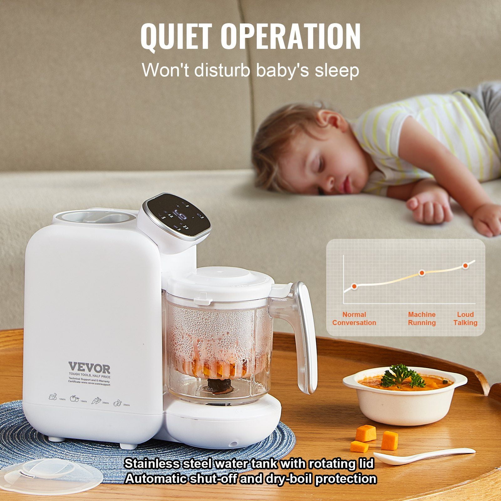 Baby Food Maker 430W, 750ml Tritan Bowl 5-in-1 Puree Blender Steamer ...