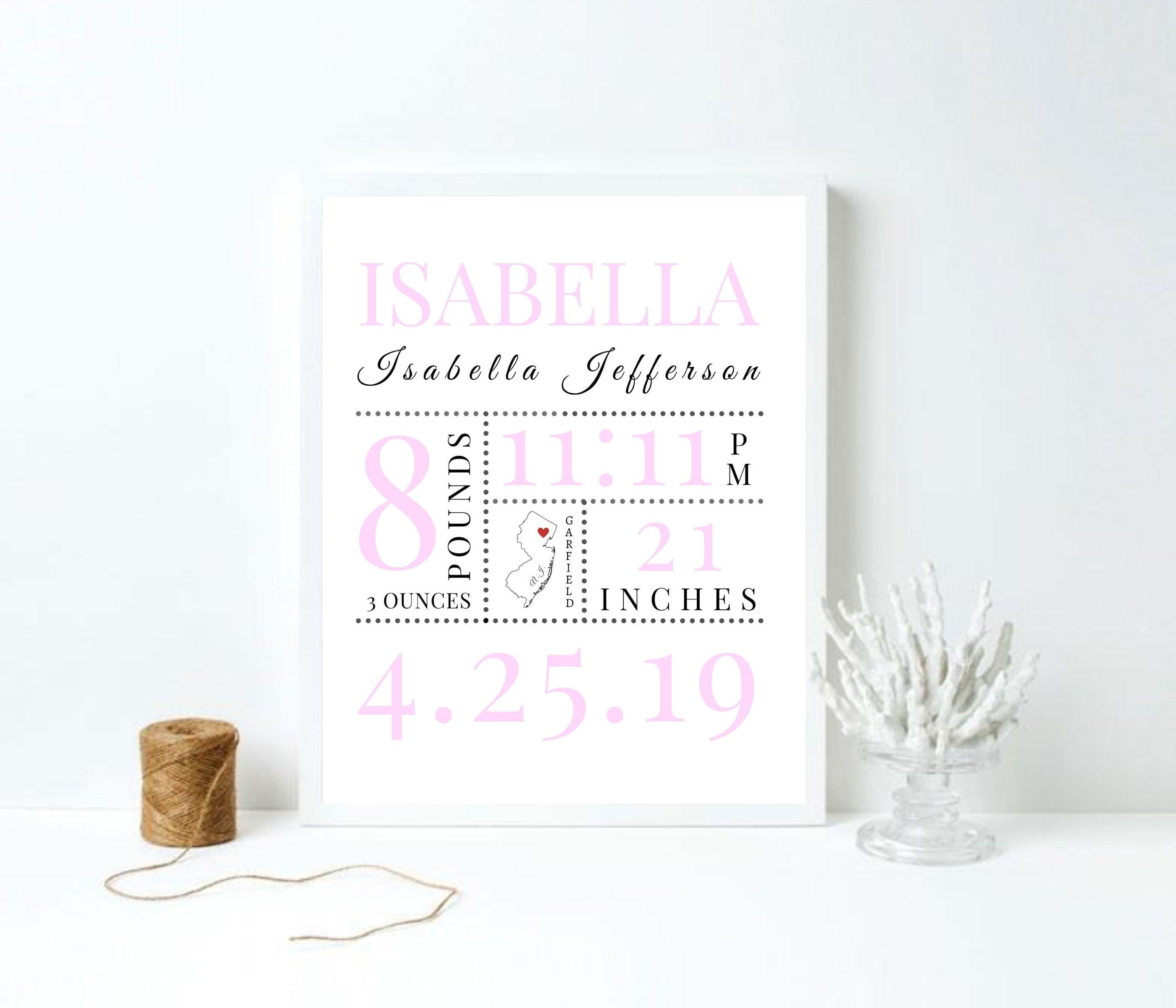 Baby Girl Newborn Nursery custom Birth stat frame print - Walmart.com
