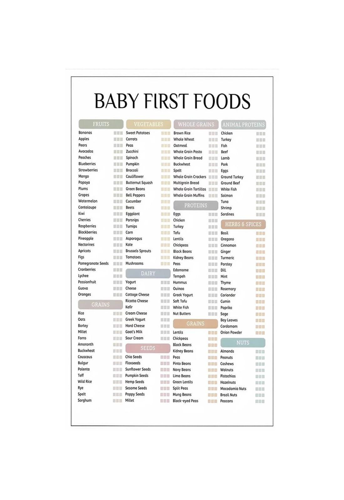 Baby Led Weaning Food List Poster First 100 Foods Checklist Wall Chart ...