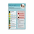 Baby Poop Chart Poster Deciphering Your Infant's Poop Colors (5) Canvas ...