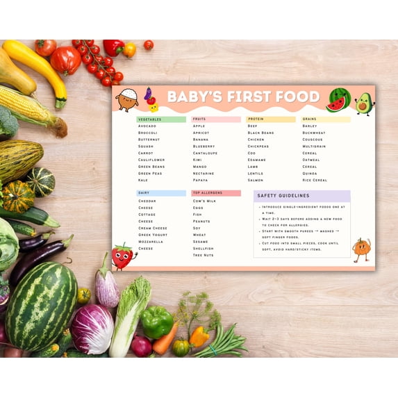 Baby Priority Food List Poster Baby Food Tracking Starting Solid And ...