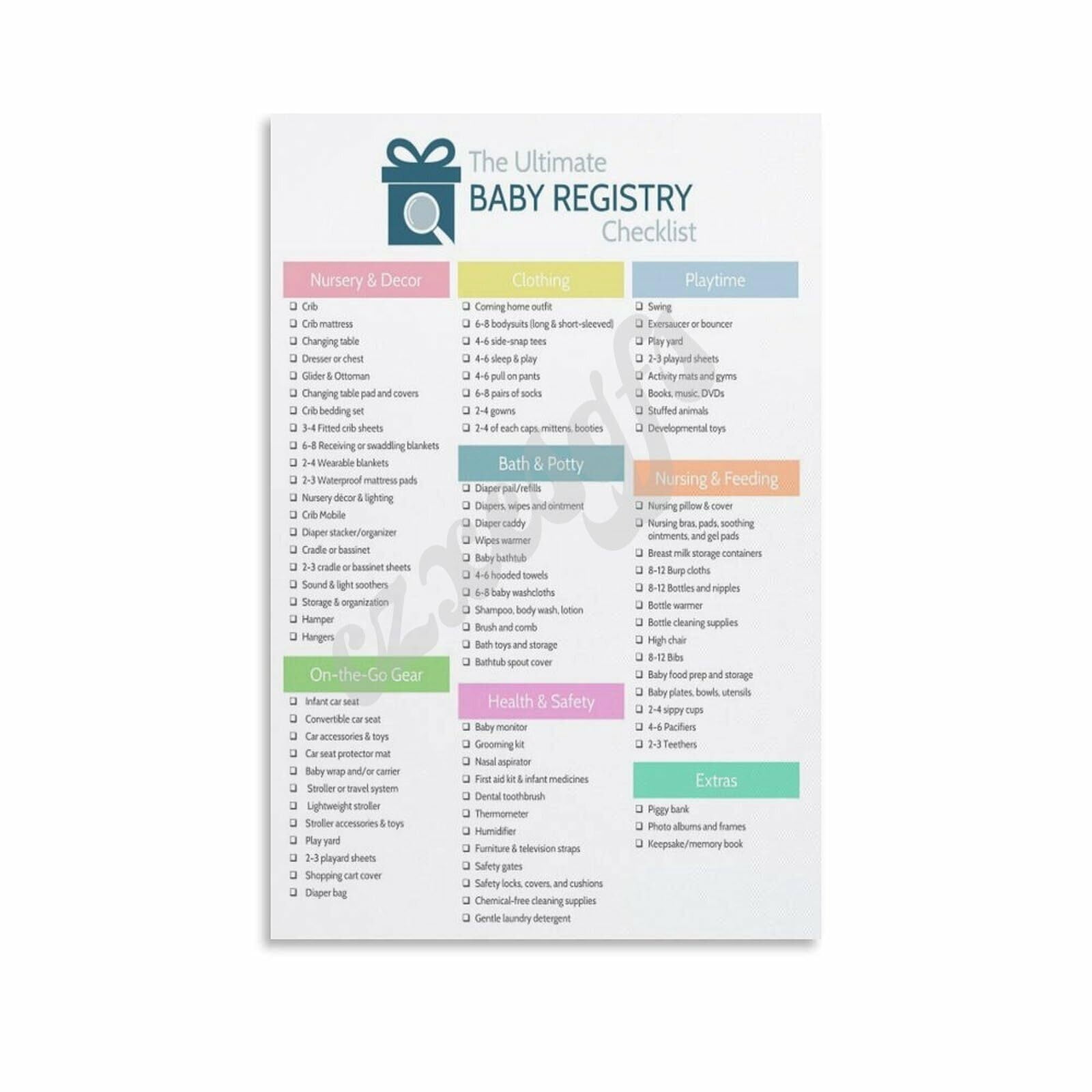 Baby Registry Checklist Educational Poster Newborn Essentials Guide ...