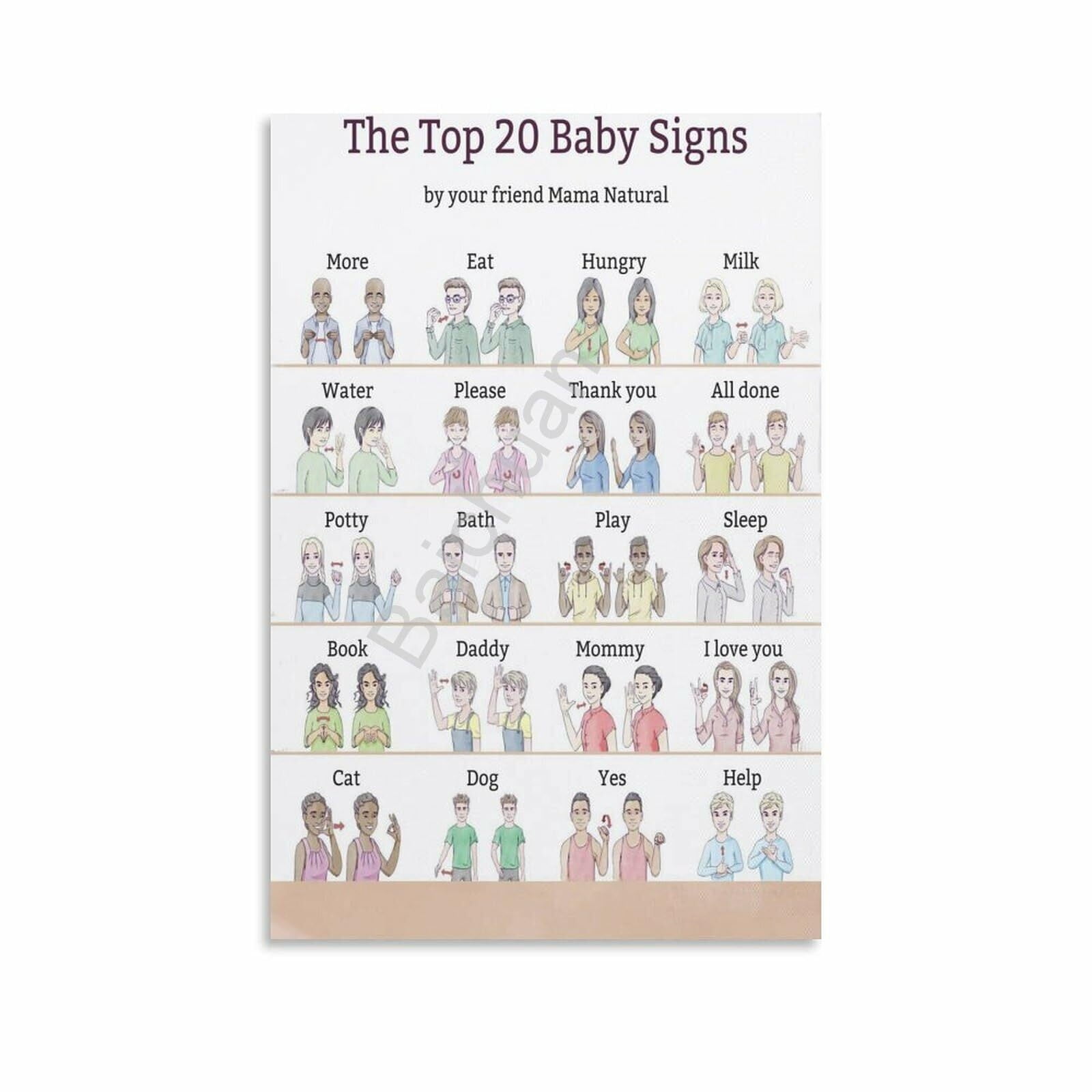 Baby Sign Language Poster Must Know Signs Guide Learning Education (8 ...