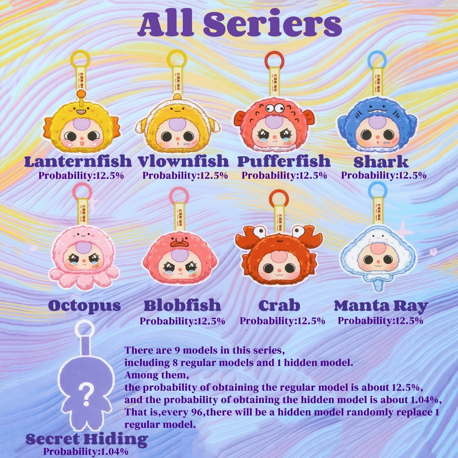 Baby Three Romantic Ocean Series Plush Doll Blind Box, Doll Model ...
