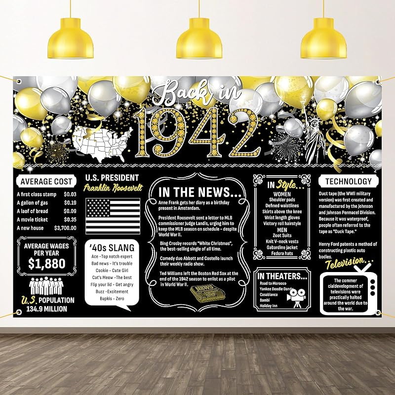 Back in 1942 Backdrop Large Wall Banner, Cheers to 20 Years, Happy 20th ...