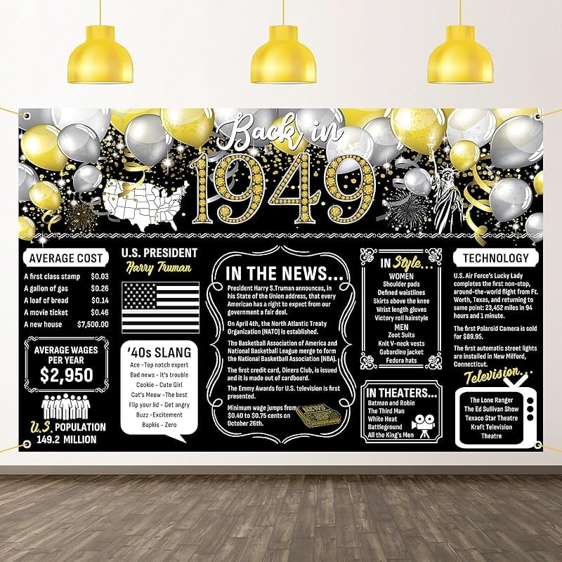 Back in 1949 Backdrop Large Wall Banner, Cheers to 20 Years, Happy 20th ...