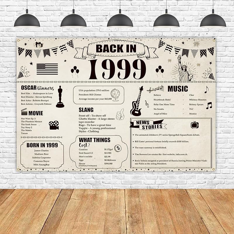 Back in 1969 Poster Newspaper Backdrop Banner,55th Anniversary Birthday ...