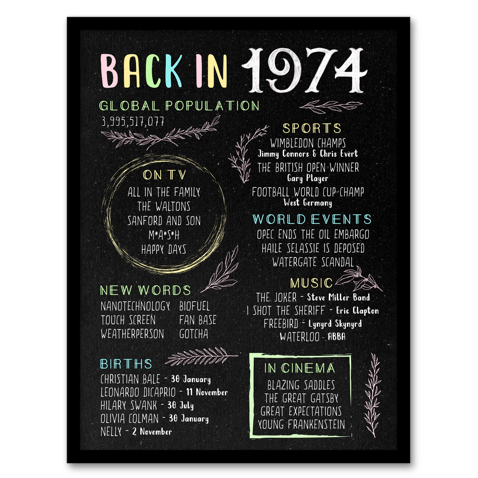 Back in 1974 50th Birthday Decoration For Women 50 Year Anniversary ...