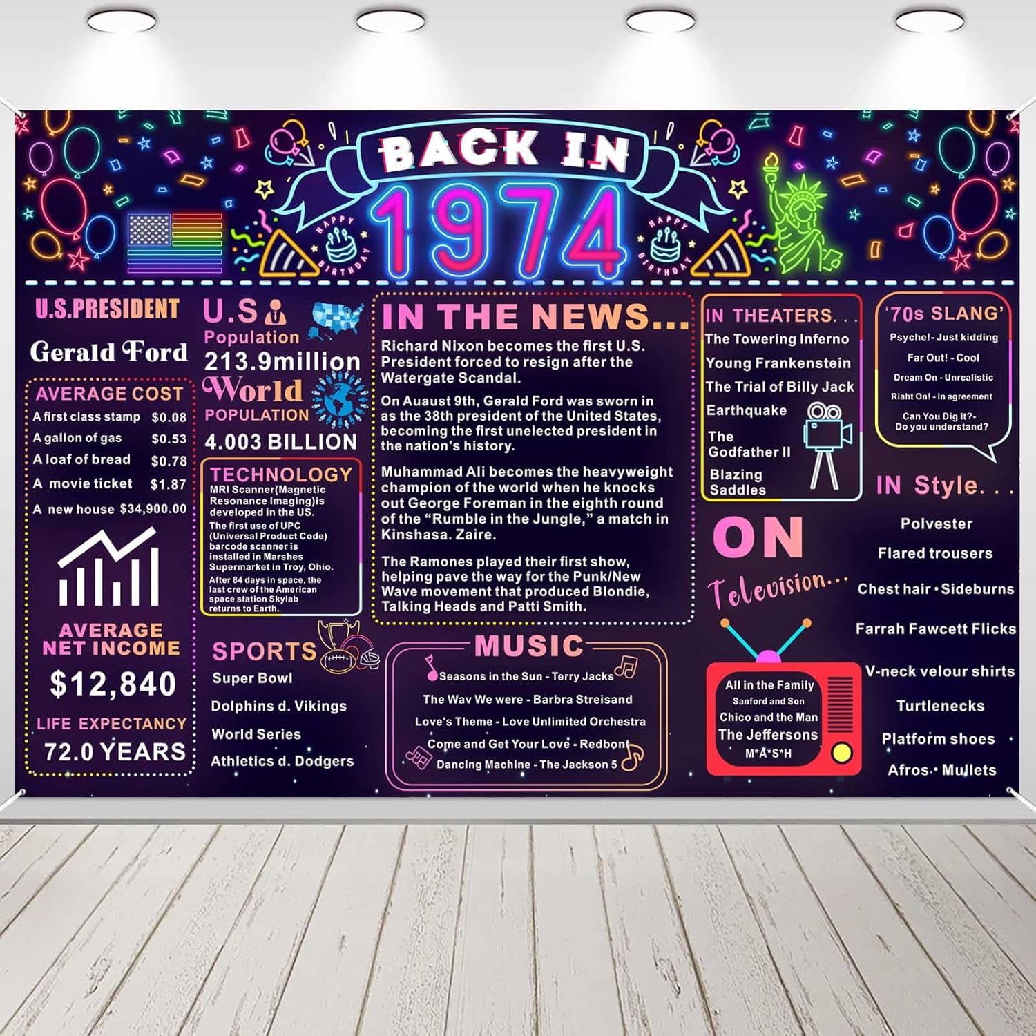 Back In 1974 50th Birthday Decorations Happy 50th Birthday Banner Neon ...