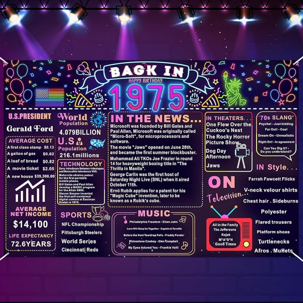 Back In 1975 50th Birthday Decorations Happy 50th Birthday Banner Neon ...