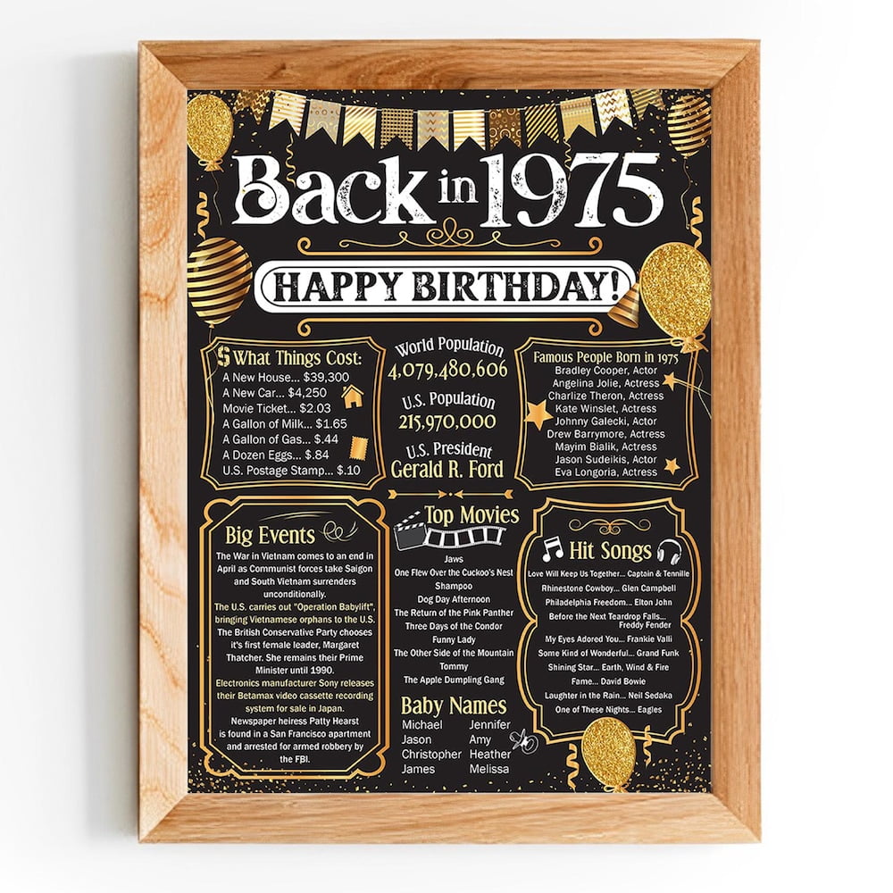 Back In 1975 Poster, 50Th Birthday Wall Art, 50 Years Ago Back In 1975 Poster, Vintage 50Th ...