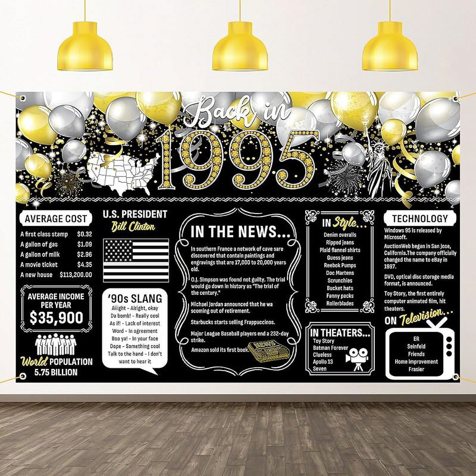 Back in 1995 Backdrop Large Wall Banner, Cheers to 20 Years, Happy 20th ...