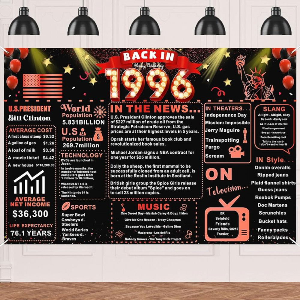 Back In 1996 Red and Black 29th Birthday Decorations Happy 29th ...