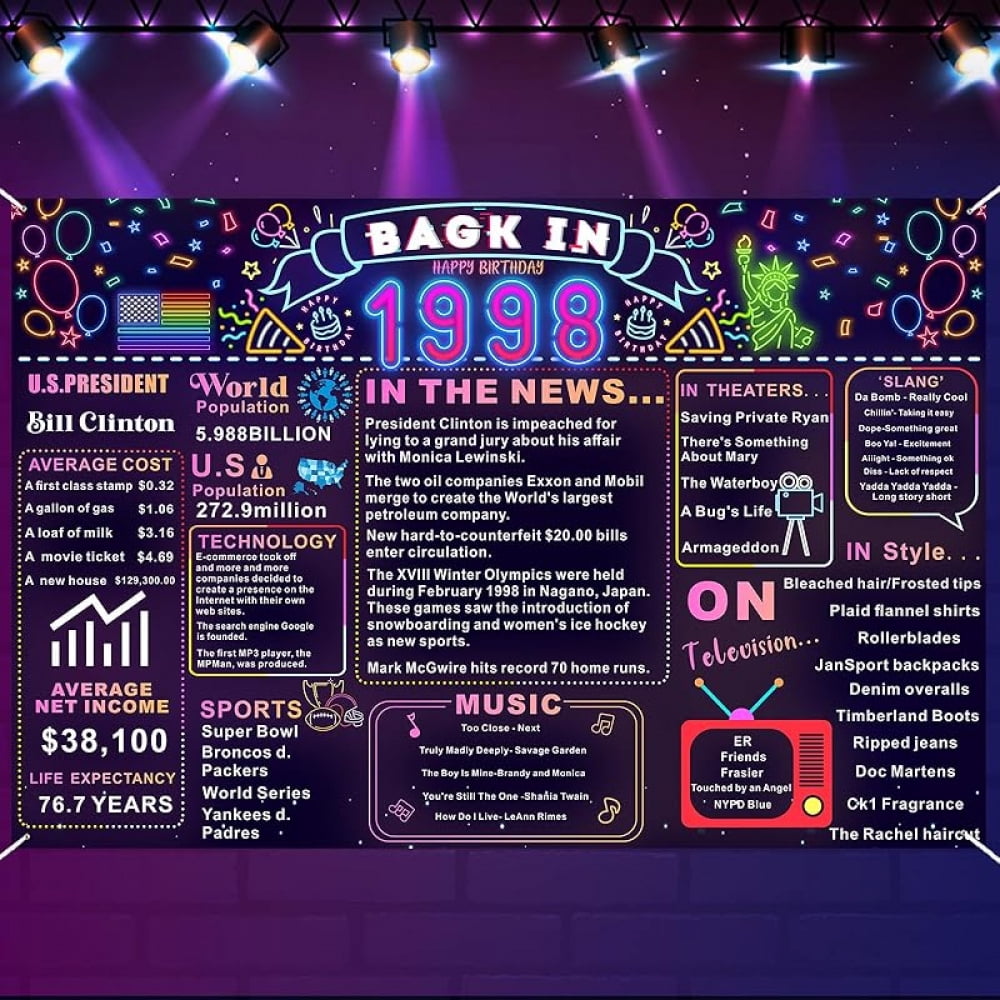 Back In 1998 27th Birthday Decorations Happy 27th Birthday Banner Neon ...
