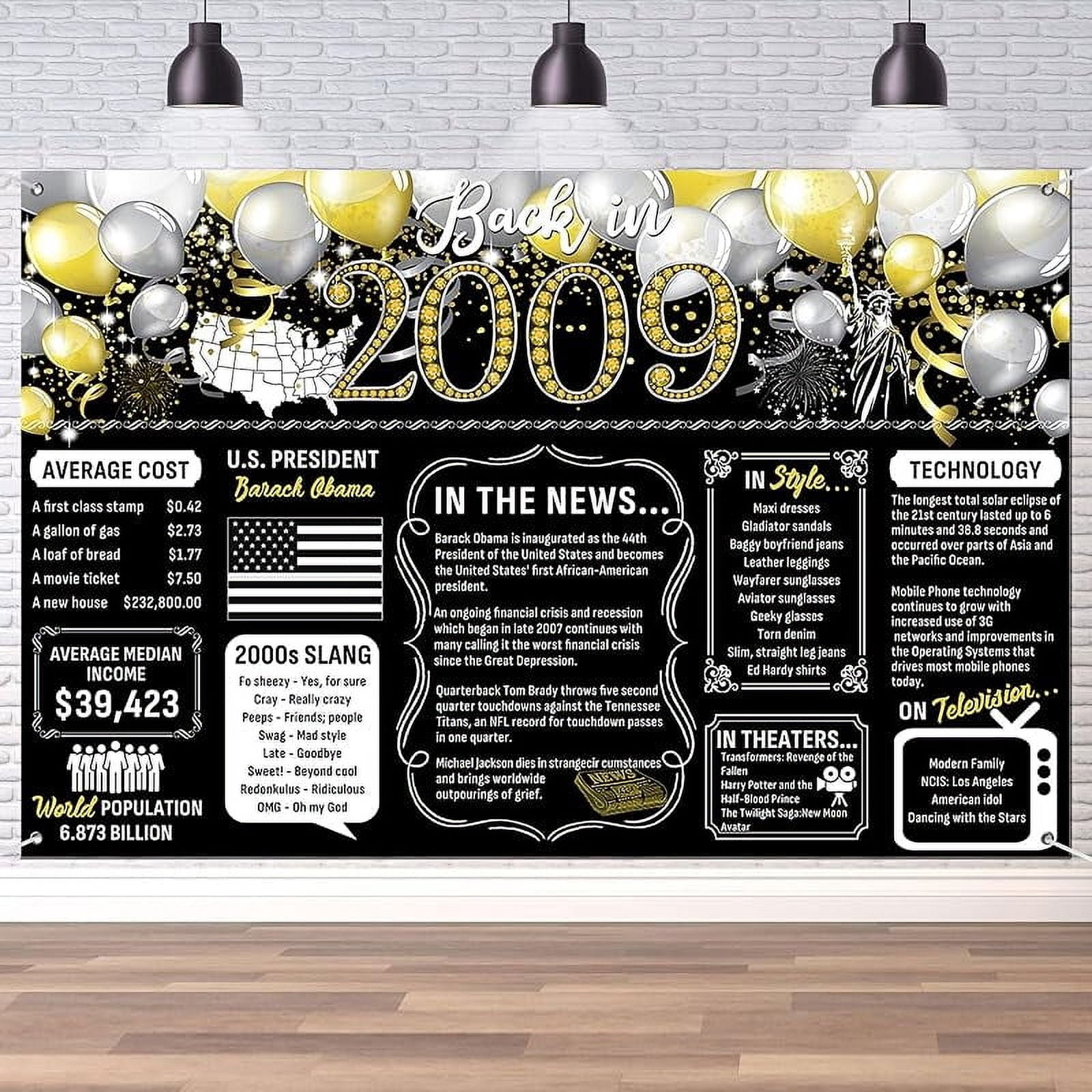 Back in 1999 Backdrop Large Wall Banner, Cheers to 26 Years, Happy 26th ...