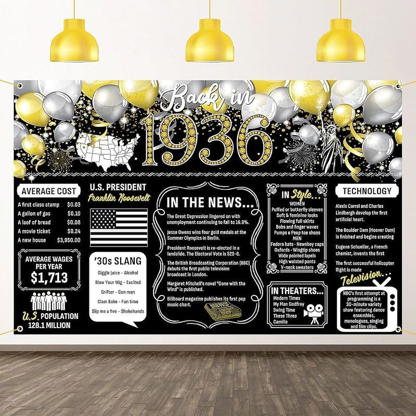Back in 1999 Backdrop Large Wall Banner, Cheers to 26 Years, Happy 26th ...