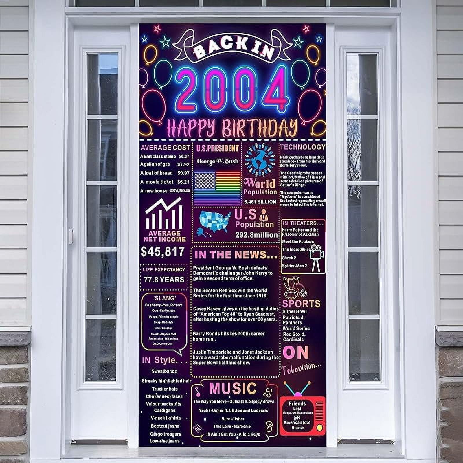 Back In 2001 24th Birthday Decorations Happy 24th Birthday Banner ...