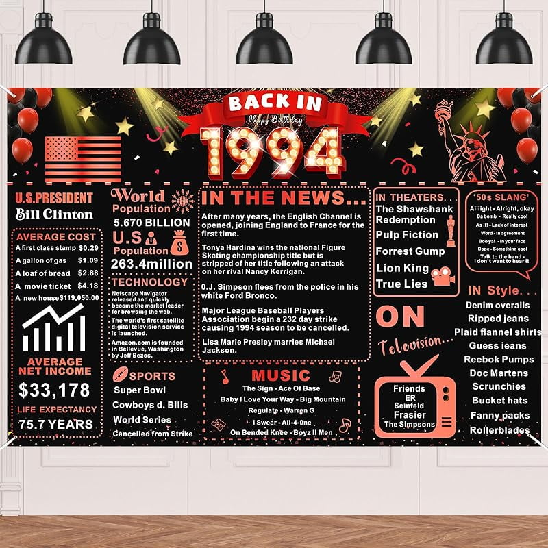 Back In 2001 Red and Black 24th Birthday Decorations Happy 24th ...