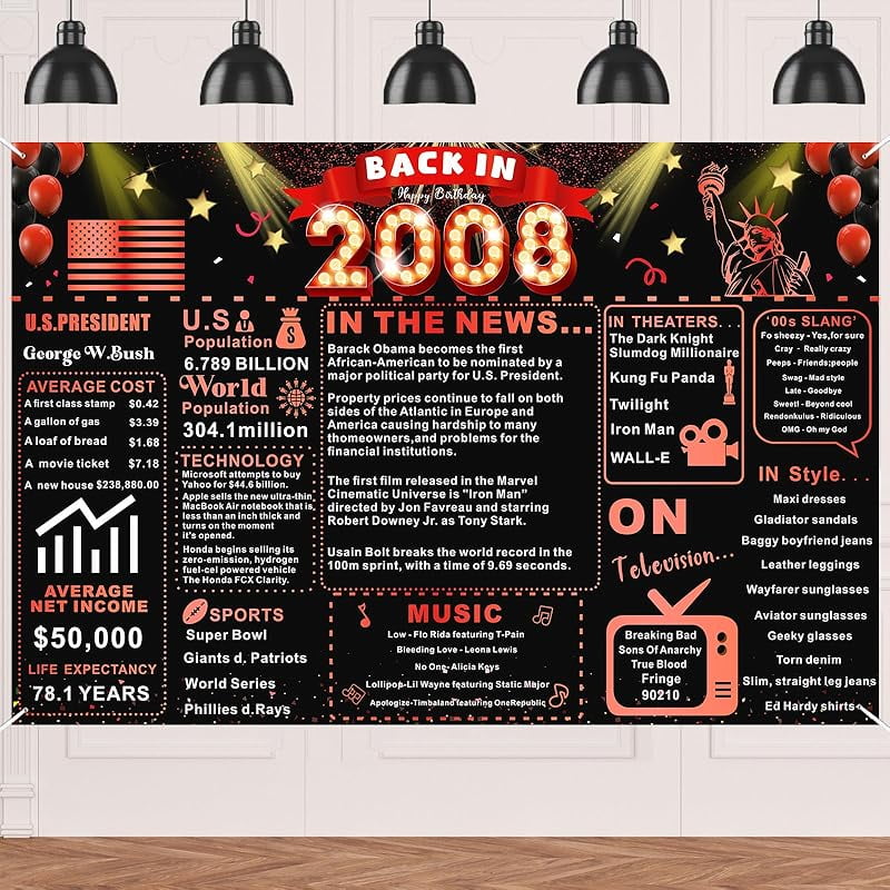 Back In 2001 Red and Black 24th Birthday Decorations Happy 24th ...