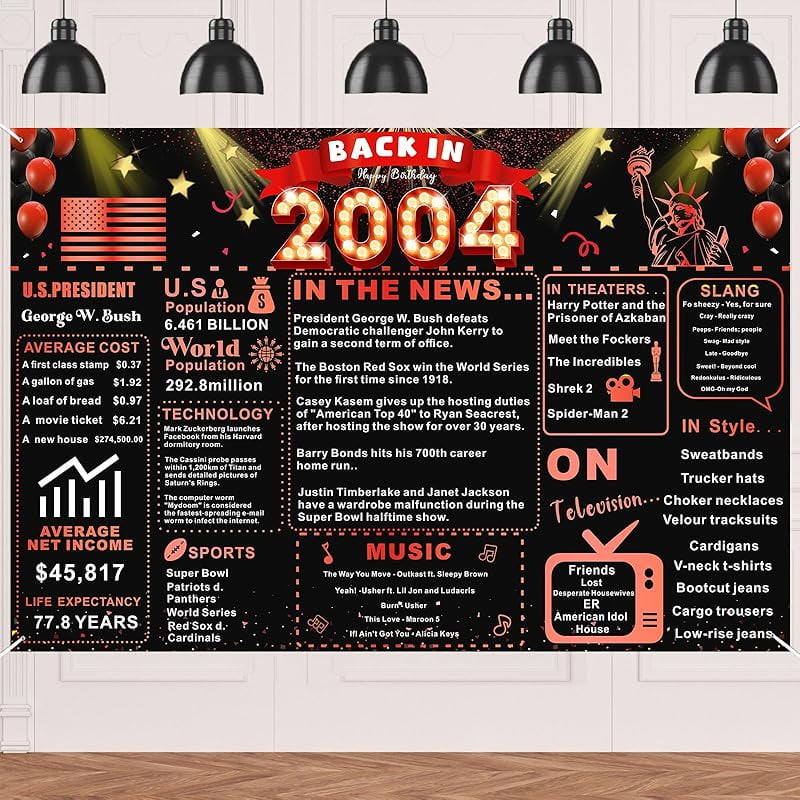 Back In 2001 Red and Black 24th Birthday Decorations Happy 24th ...