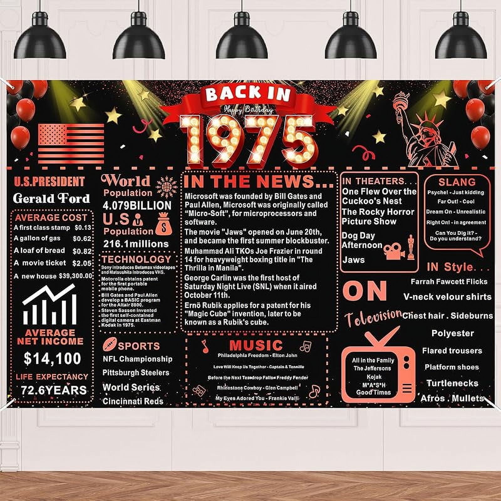 Back In 2002 Red and Black 23rd Birthday Decorations Happy 23rd Birthday Banner Vintage Birthday ...