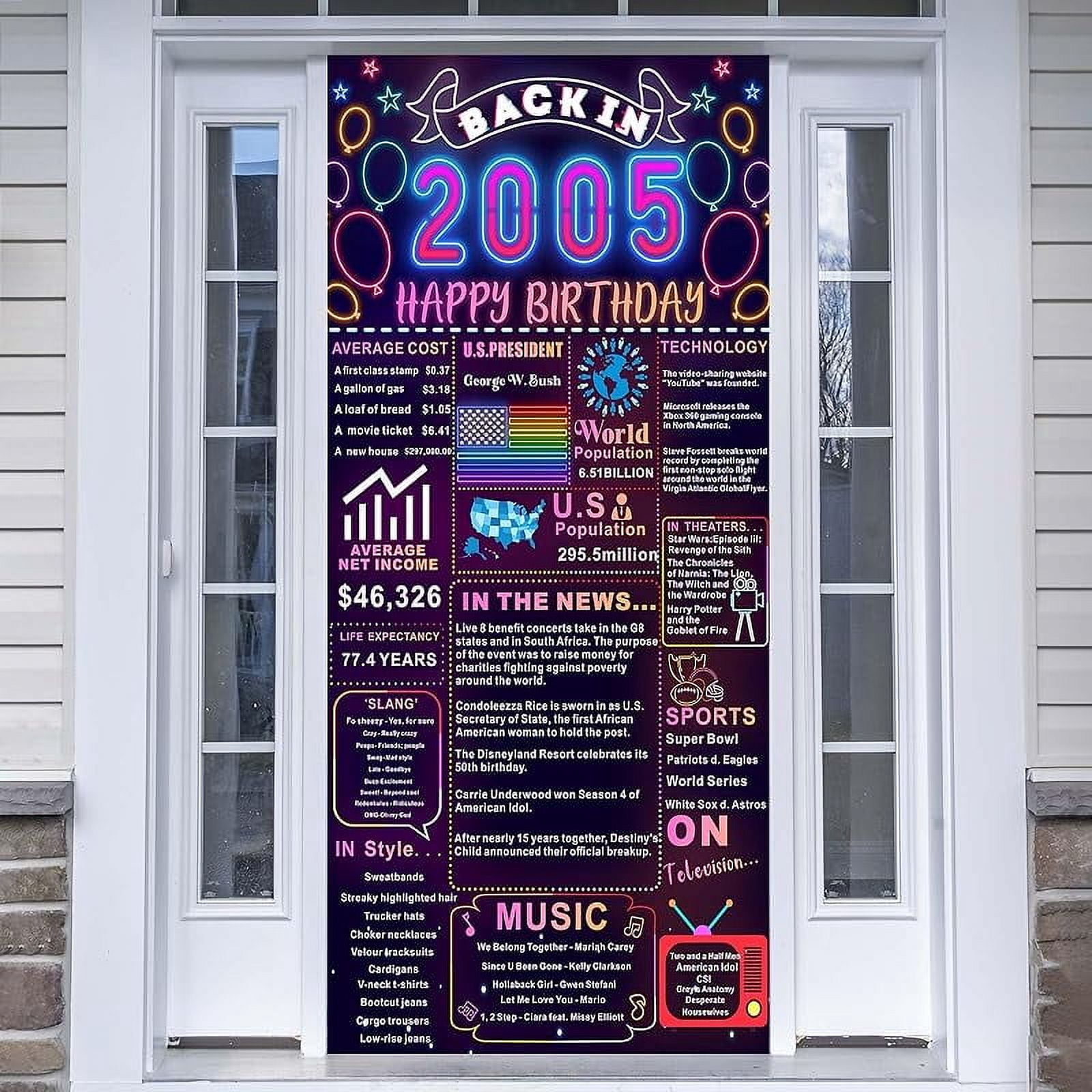 Back In 2003 22nd Birthday Decorations Happy 22nd Birthday Banner ...