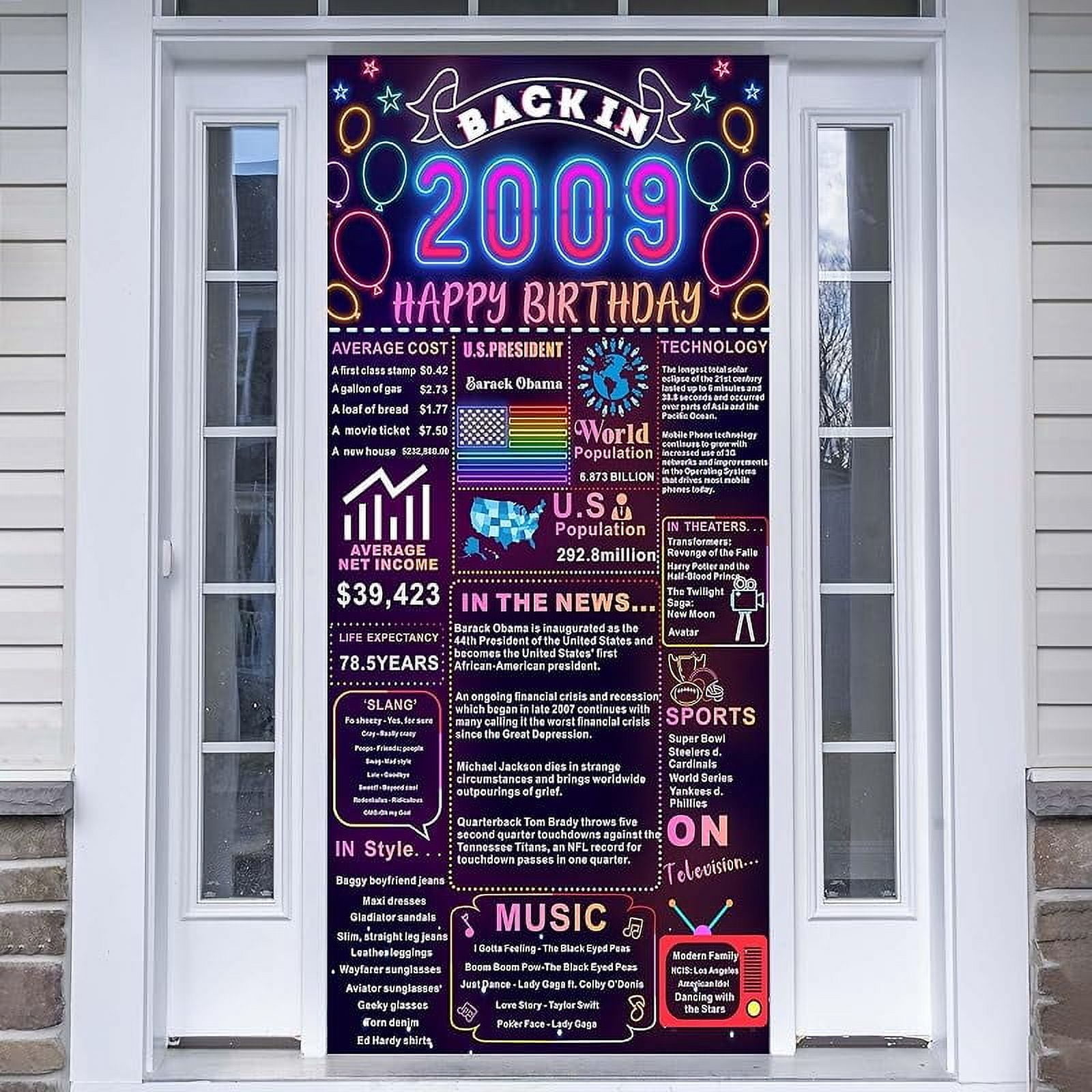 Back In 2003 22nd Birthday Decorations Happy 22nd Birthday Banner ...