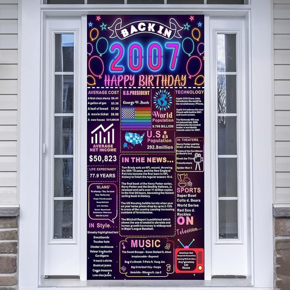 Back In 2007 18th Birthday Decorations Happy 18th Birthday Banner ...