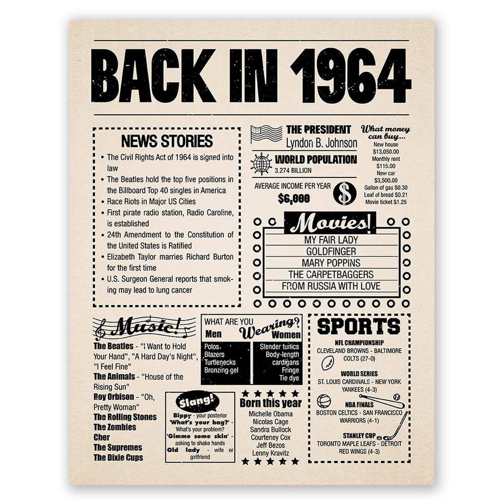 Back In 1964 Newspaper Poster Vintage 60Th Birthday Wall Art Born In ...