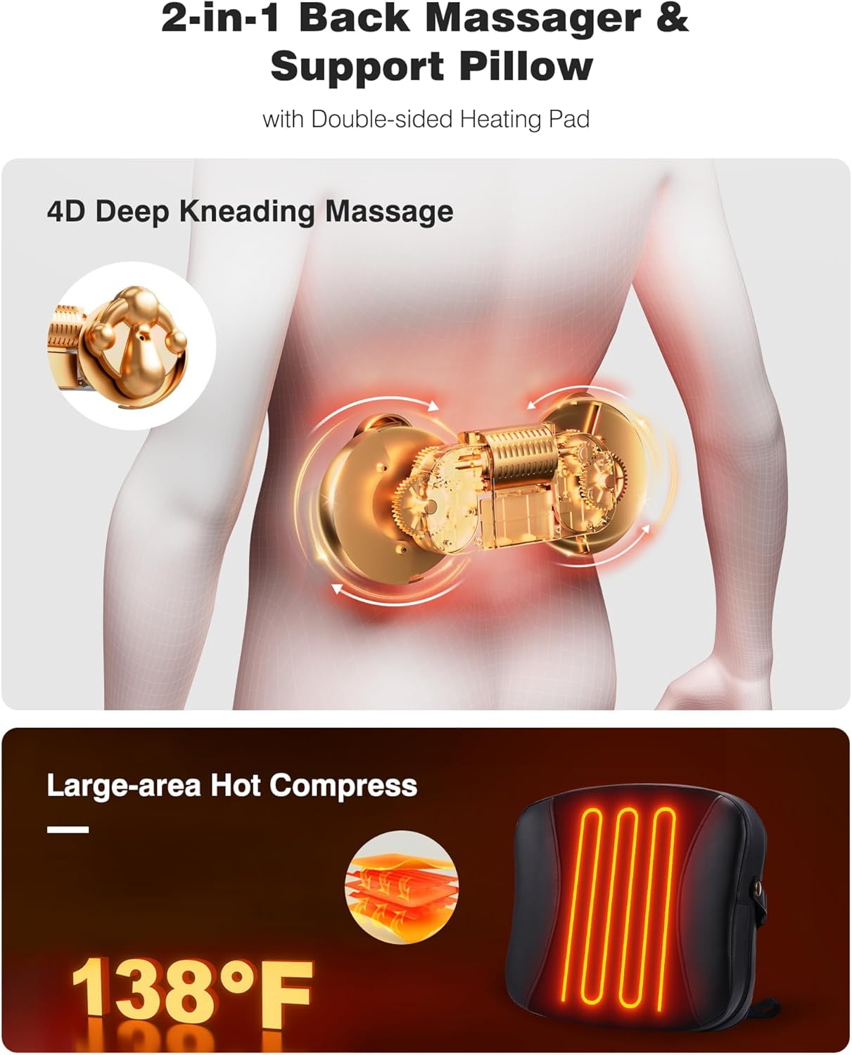 Back Massager with Heat-Shiatsu Massagers for Neck and Shoulder Pain-3D ...