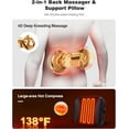Back Massager with Heat-Shiatsu Massagers for Neck and Shoulder Pain-3D ...