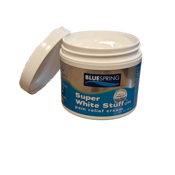 Cbd Pain Inflammation