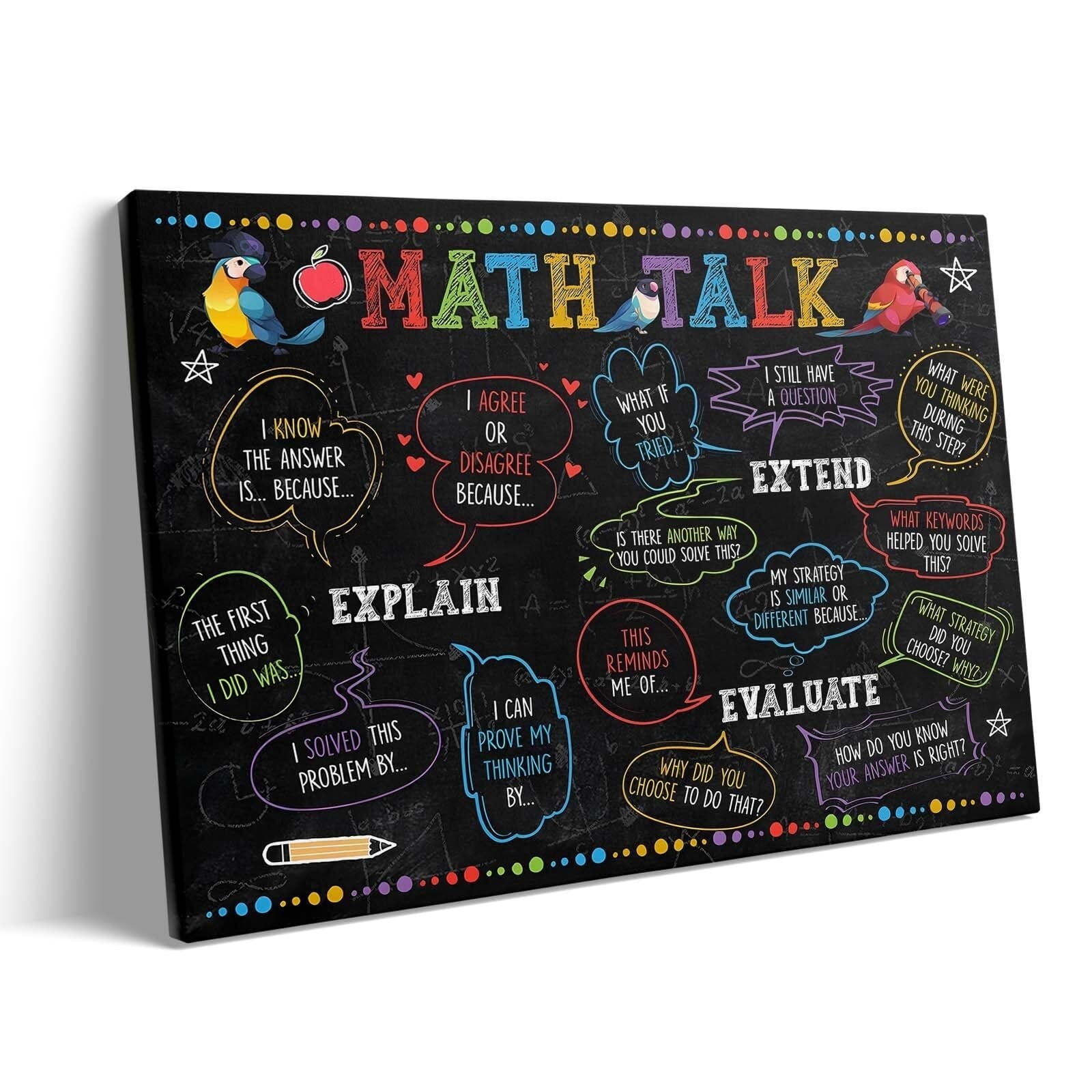 Back to School Canvas Wall Art Decor Painting - Math Sentence Poster ...