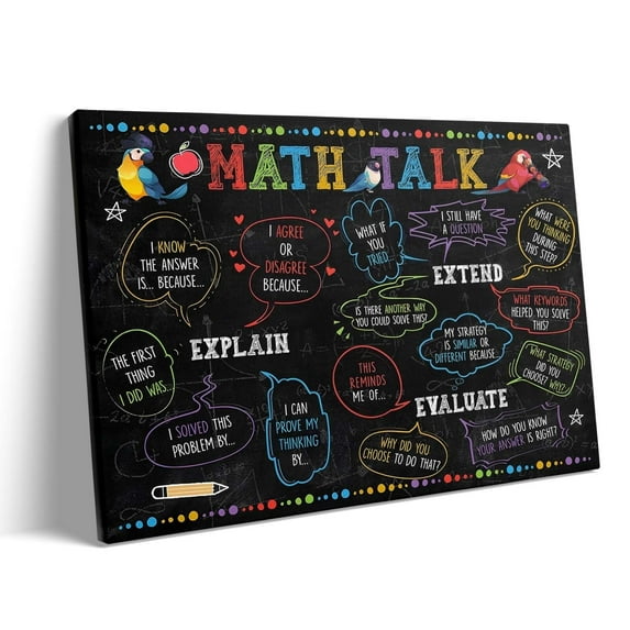 Back to School Canvas Wall Art Decor Painting - Math Sentence Poster ...