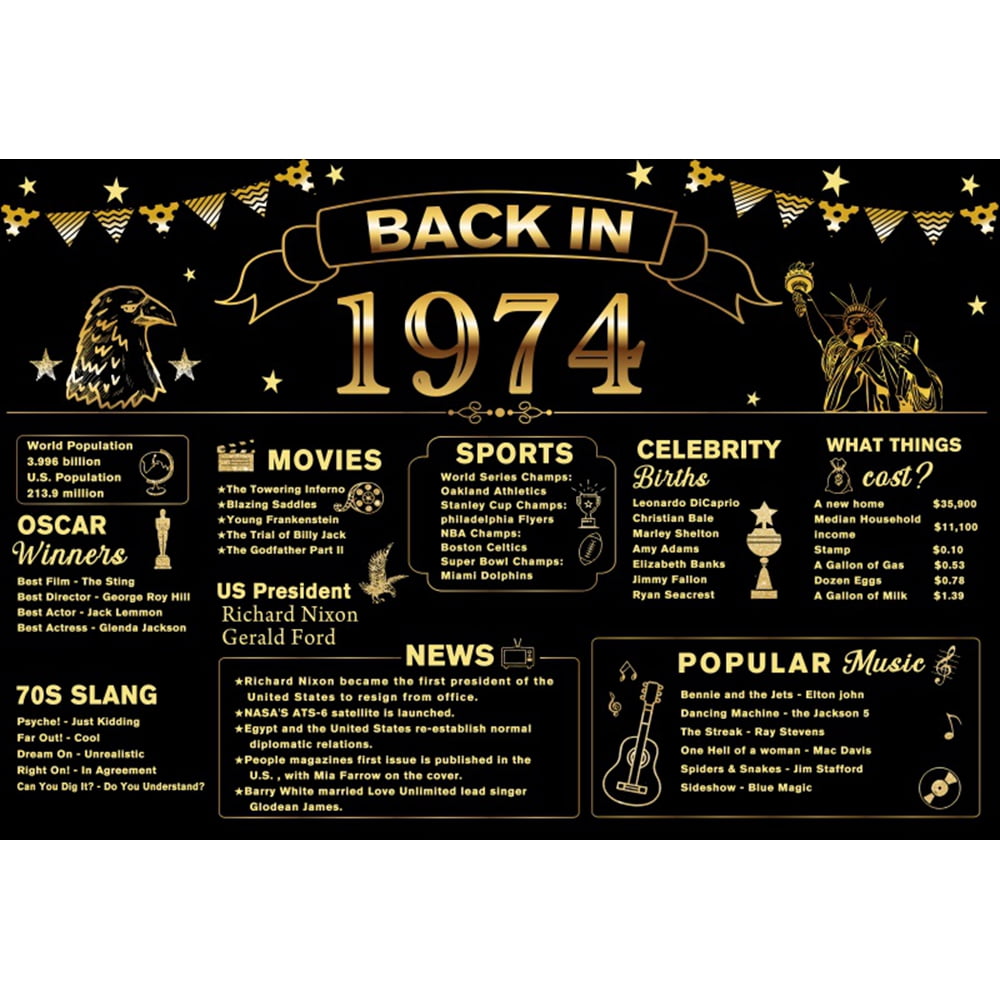Back in 1974 1984 Photography Backdrop Black Gold 40th 50th Birthday ...