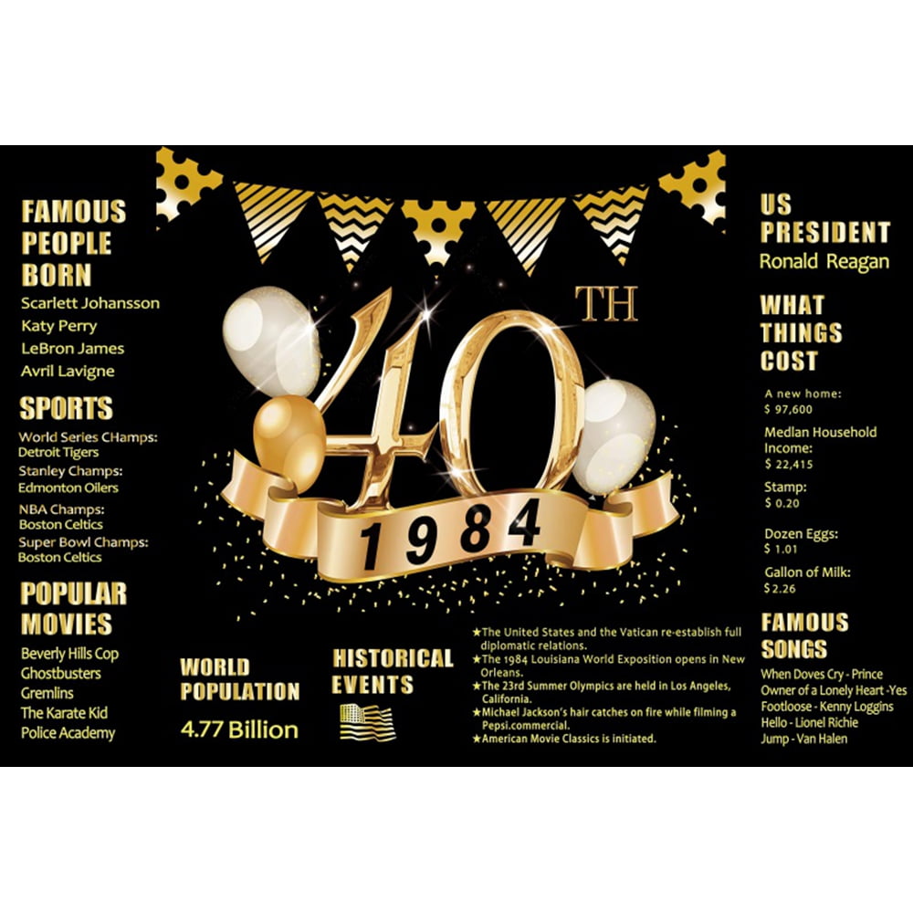 Back in 1974 1984 Photography Backdrop Black Gold 40th 50th Birthday ...