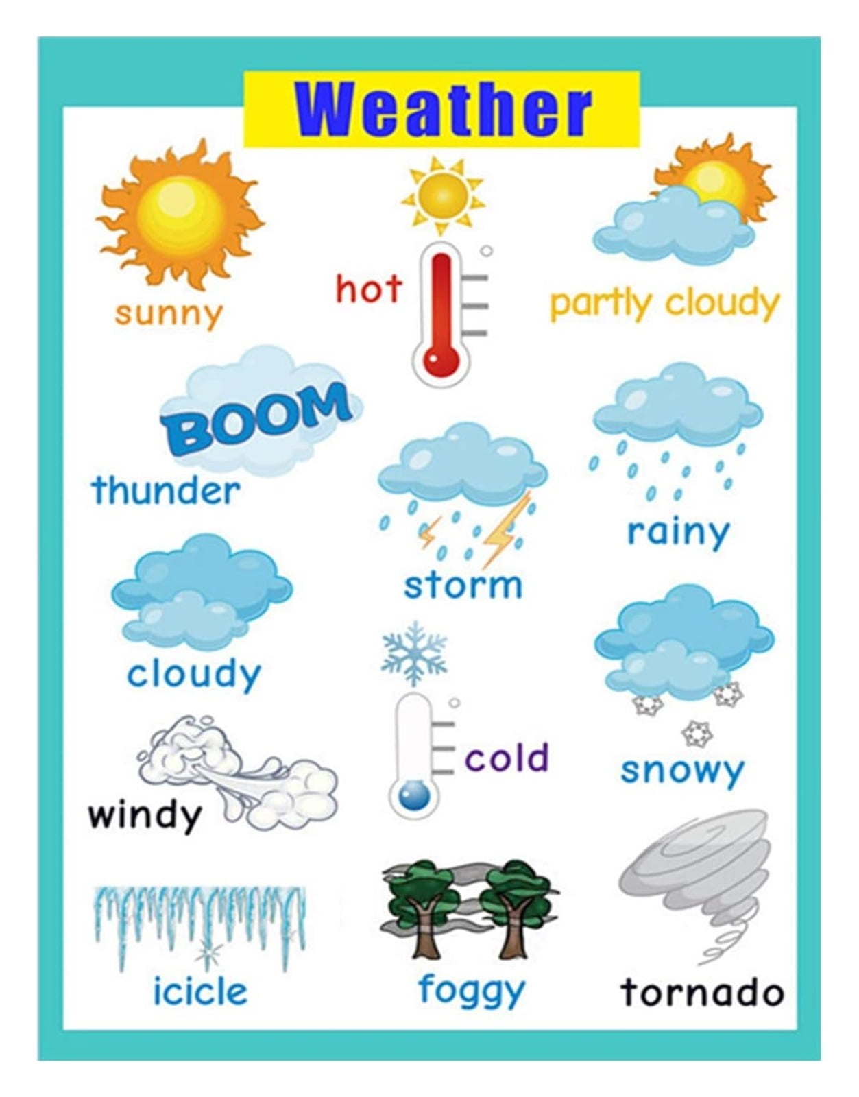 Back to School Weather Poster - Weather Chart Display for Preschool ...
