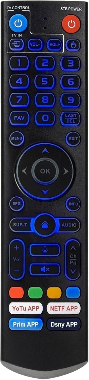 Backlit Replacement Remote for vSeeBox V3 Pro & V5 Pro – Bluetooth ...