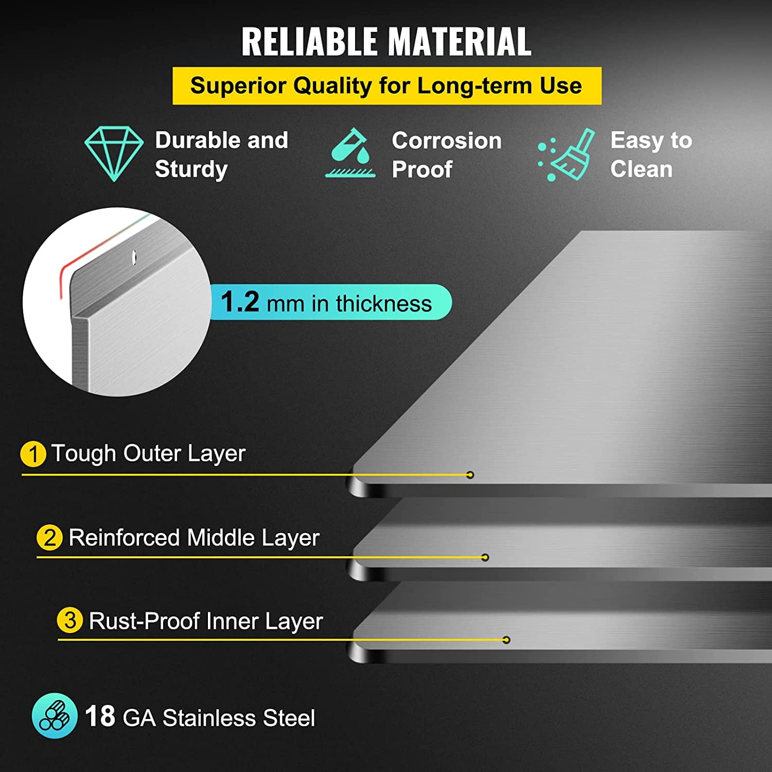 Backsplash with Shelf 30 x 30.7 Inch Range Hood Wall Shield, Stainless ...