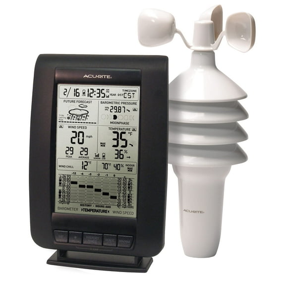 Backyard Wireless Weather Station with Wind Speed Sensor, Patented ...