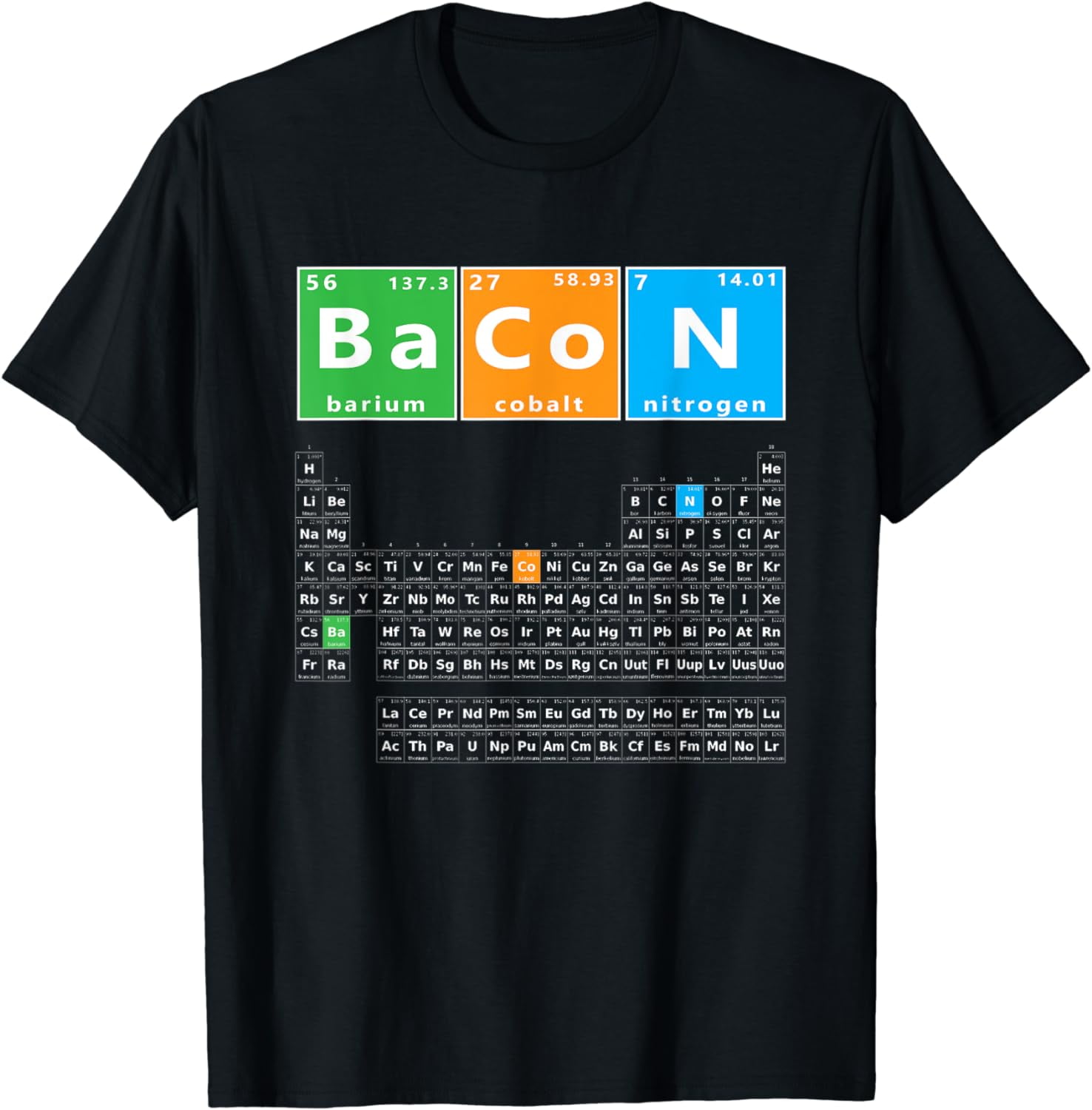 Bacon Periodic Table Funny Bacon Chemistry Element Meme Keto T-Shirt ...