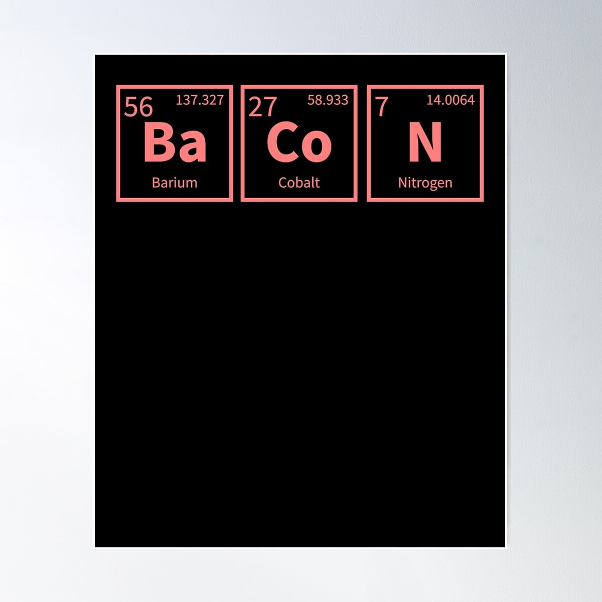 Bacon Periodic Table Funny Food Chemistry For A Humor Lover Poster Wall ...