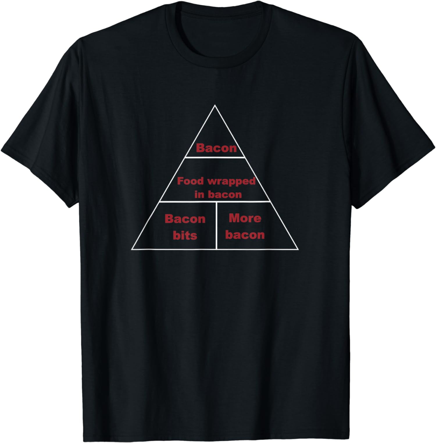 Bacon Shirts Funny People Love! Food Pyramid for Keto and Me - Walmart.com