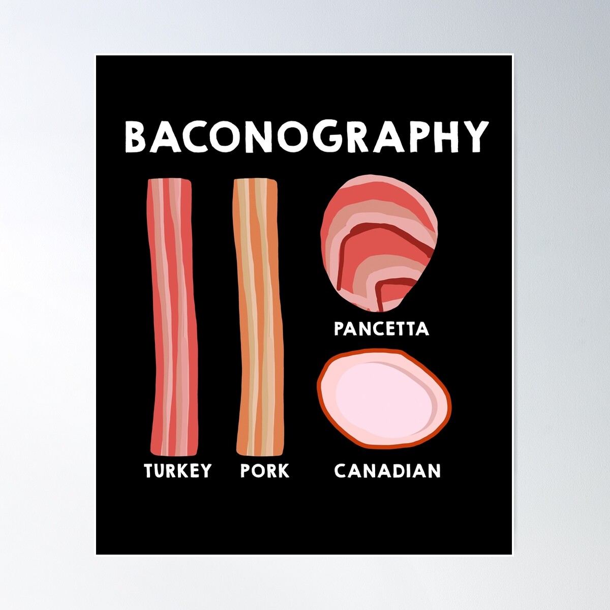 Baconography Bacon Pork Pig Food Poster Wall Art, Modern Wall Decor For ...
