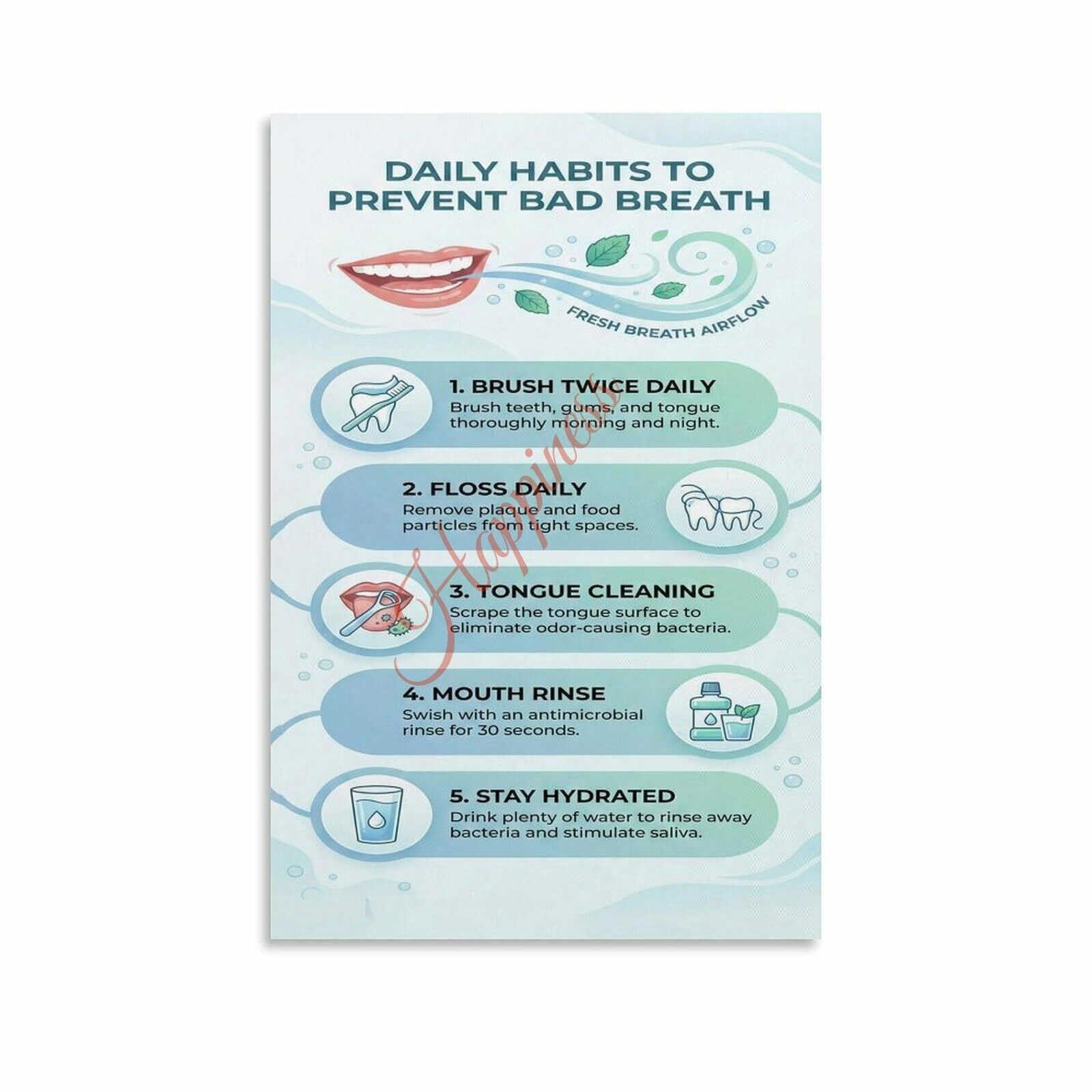 Bad Breath Prevention Daily Habits Guide Poster Dental Clinic Wall Art ...