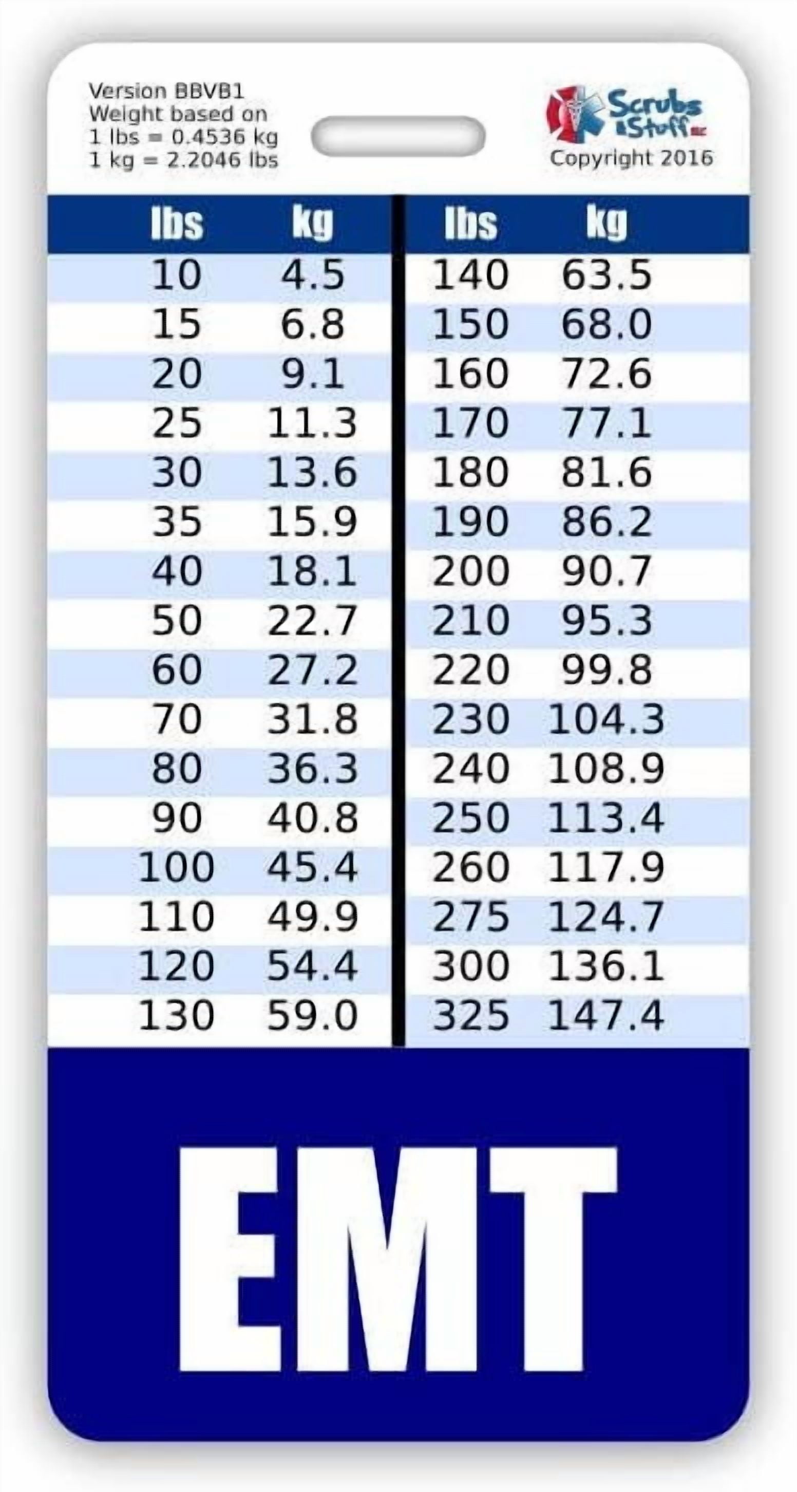 Badge Vertical w/Height & Weight Conversion Charts (Standard, Navy ...