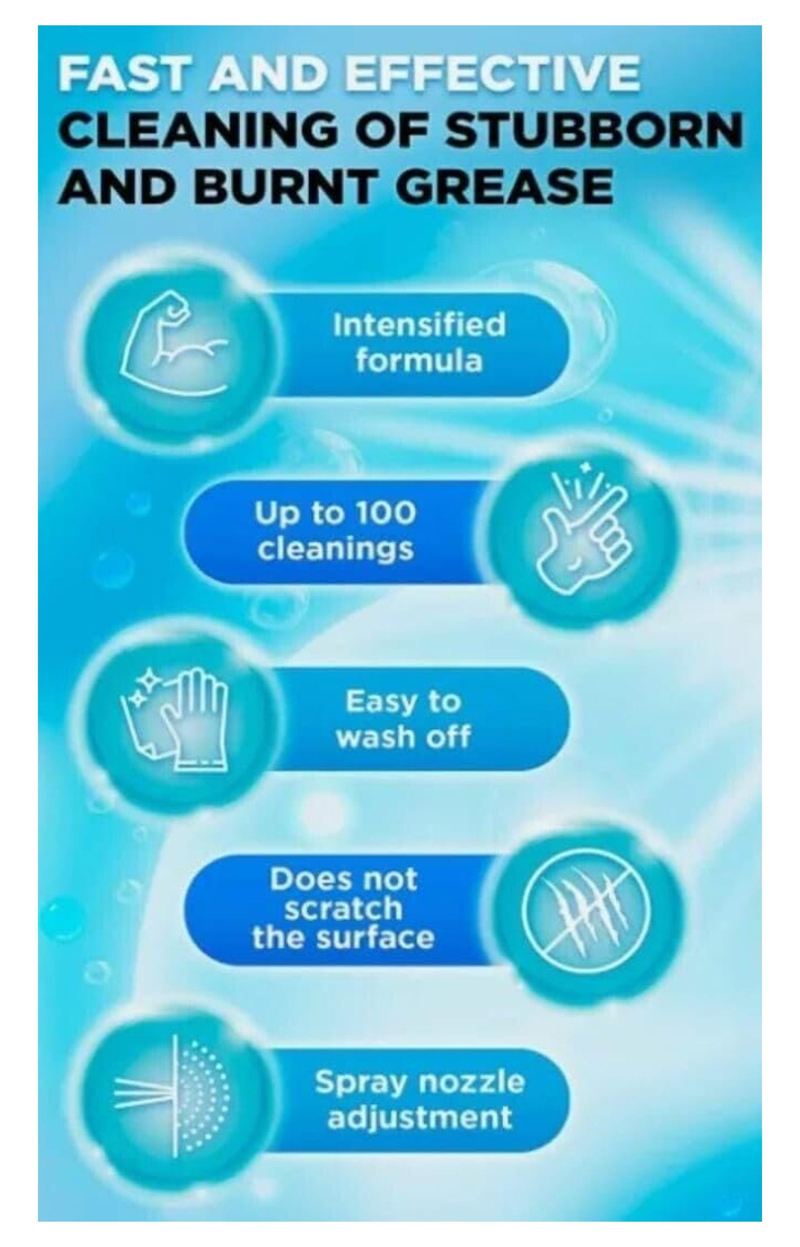 Bagi SHUMANIT - 16.9 Oz Cold Grease Remover. Spray for The immediate ...